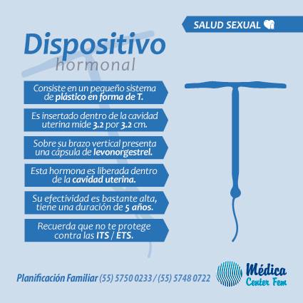 Dispositivo Intrauterino – Medica Center Fem