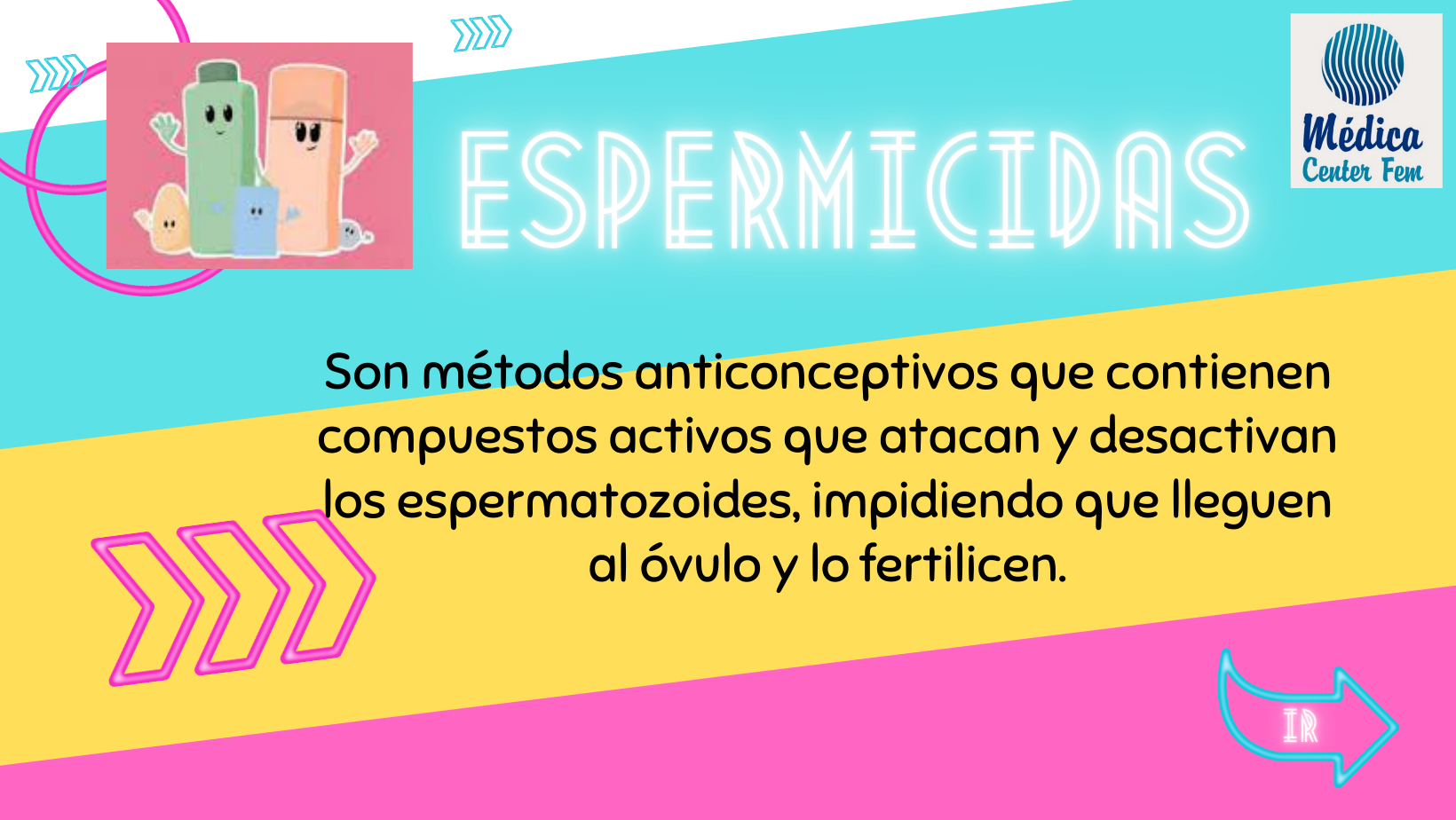 Espermicidas: Un Vistazo Detallado – Medica Center Fem