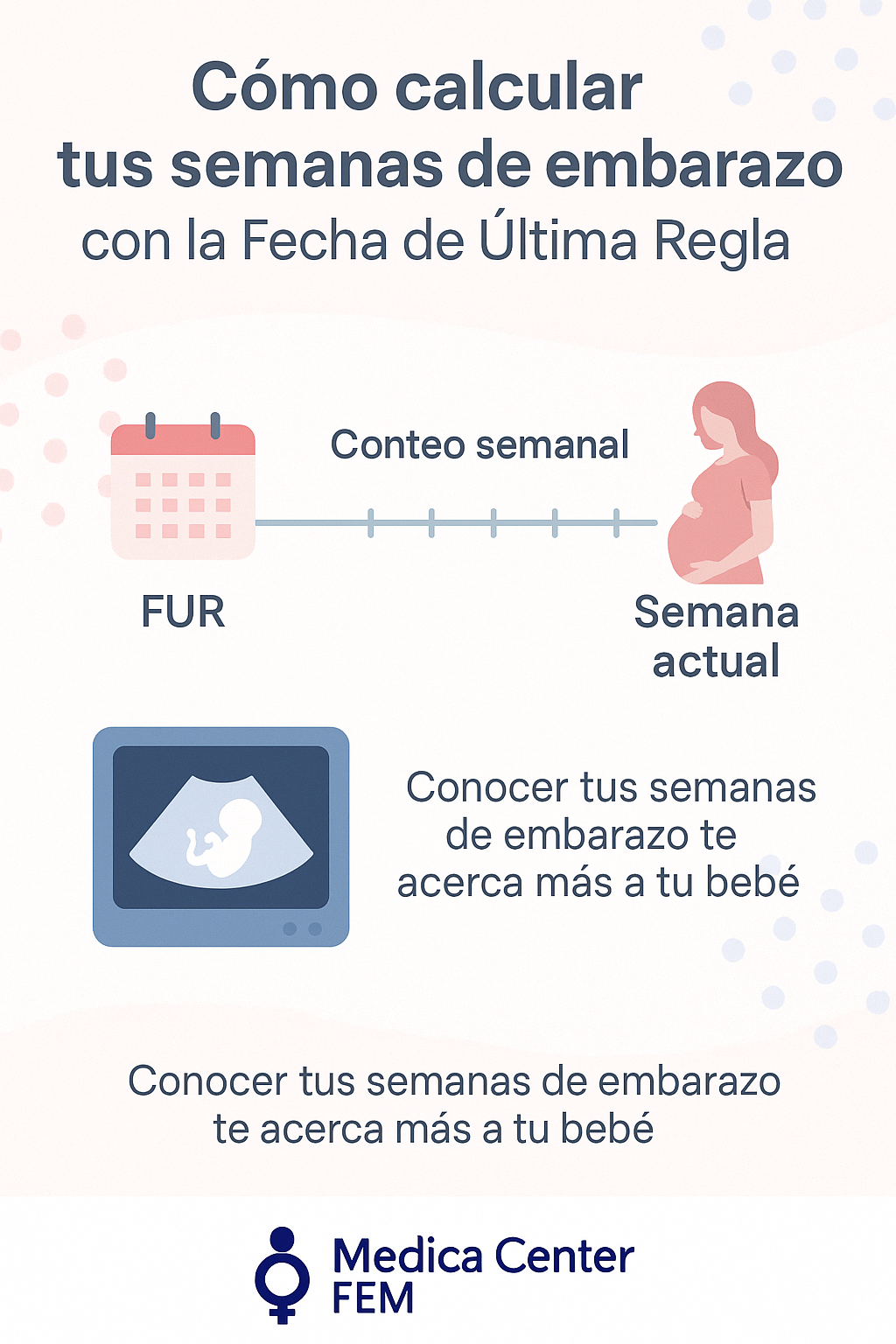 Calcula tus semanas de embarazo – Medica Center Fem